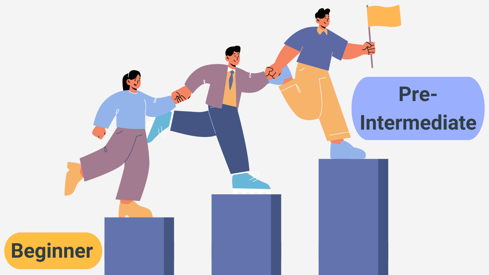 Уровень английского Pre-Intermediate